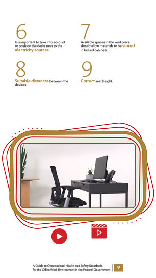 occupational health and safety standards for the office work environment